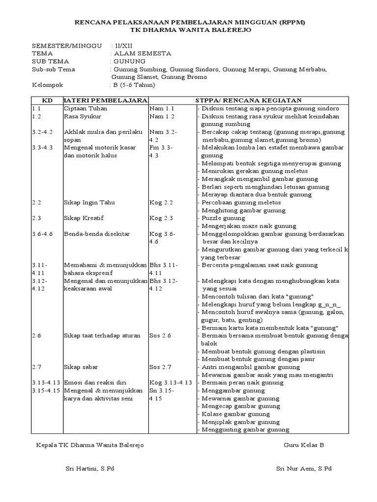 Tema Gunung untuk Anak TK | PDF