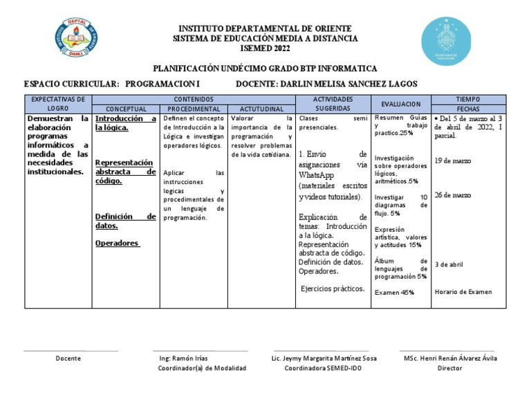 PLAN DE CLASE Programacion I | PDF | Programación de computadoras ...