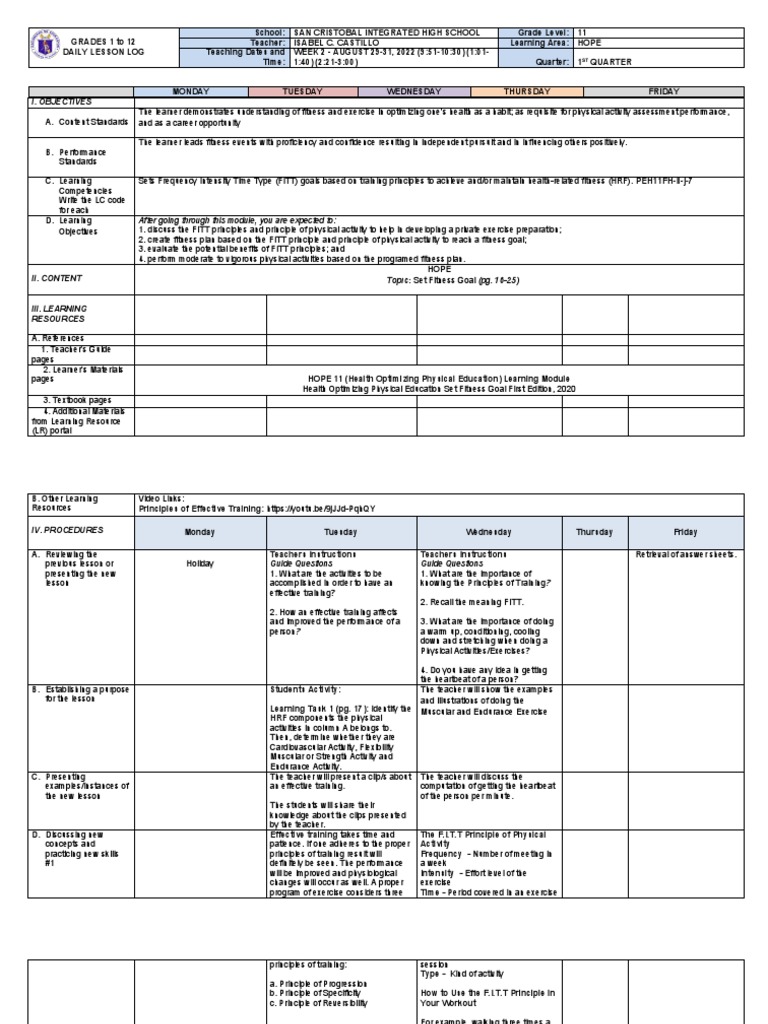 Optimizing Health Through Fitness: Applying the FITT Principles to ...