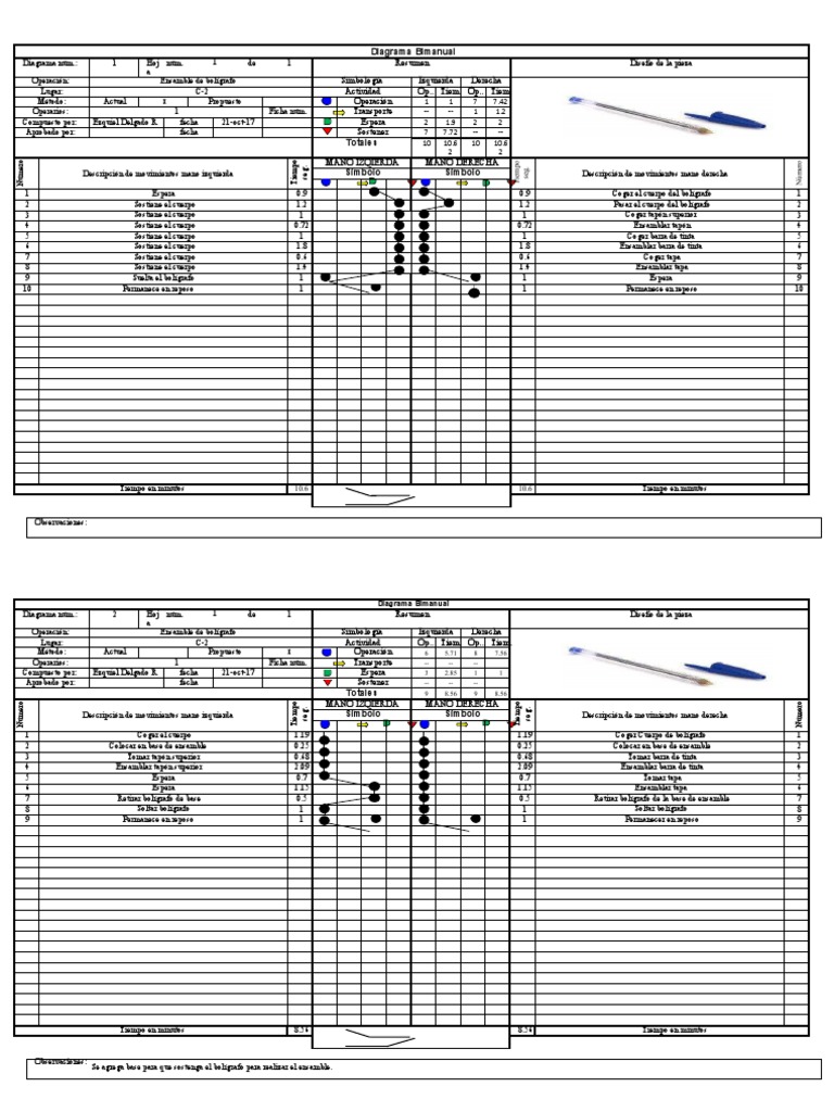 Actividad 4 Diagrama Bimanual Boligrafo | PDF | Implementos de ...