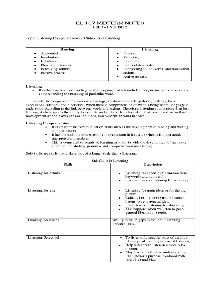 Technical Writing Midterm | PDF