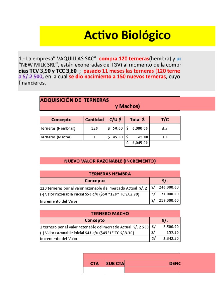 Activo Biológico | PDF