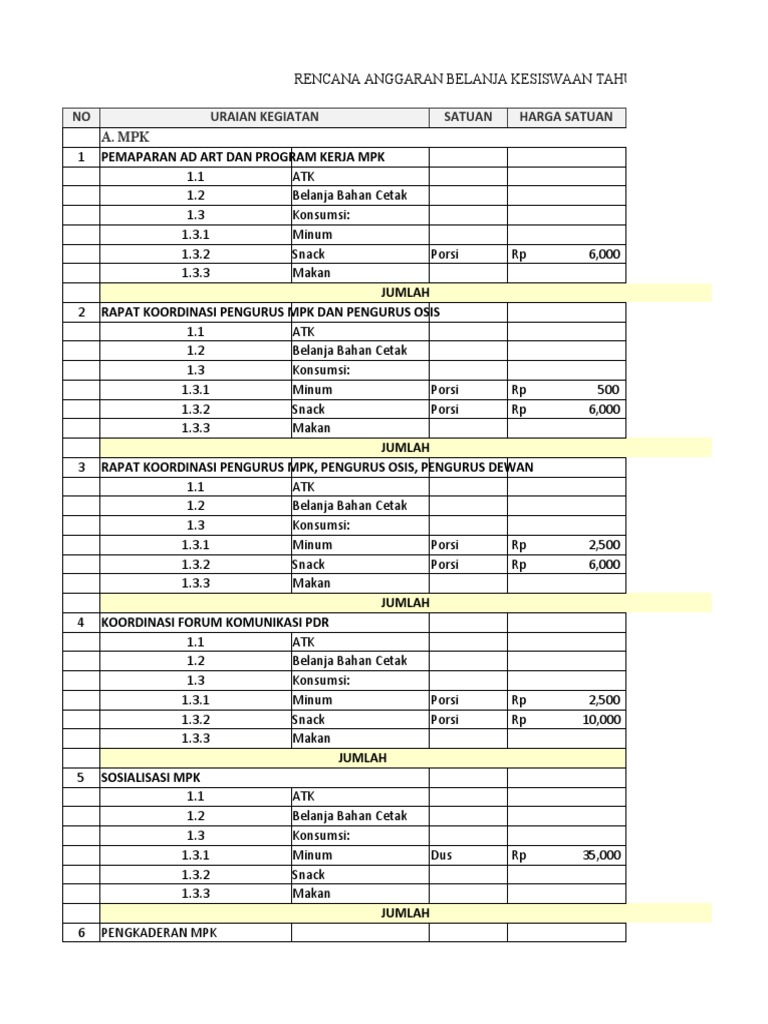 NO Uraian Kegiatan Satuan Harga Satuan A. MPK: Jumlah | PDF