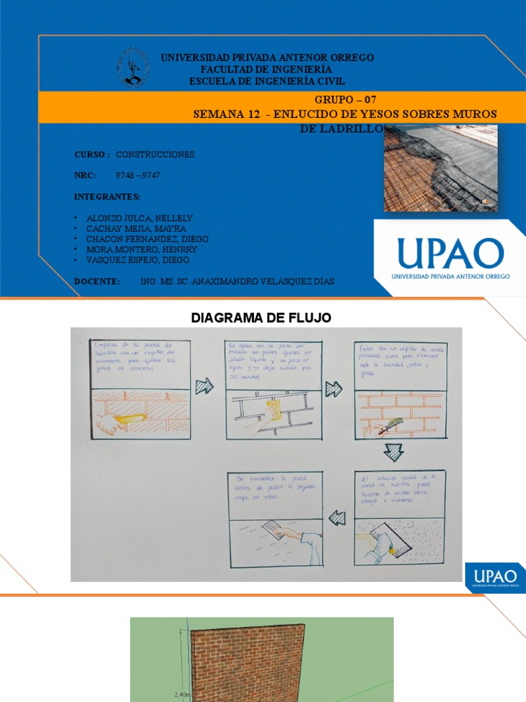 Grupo 7 - Enlucido de Yeso A Muro de Ladrillo | PDF