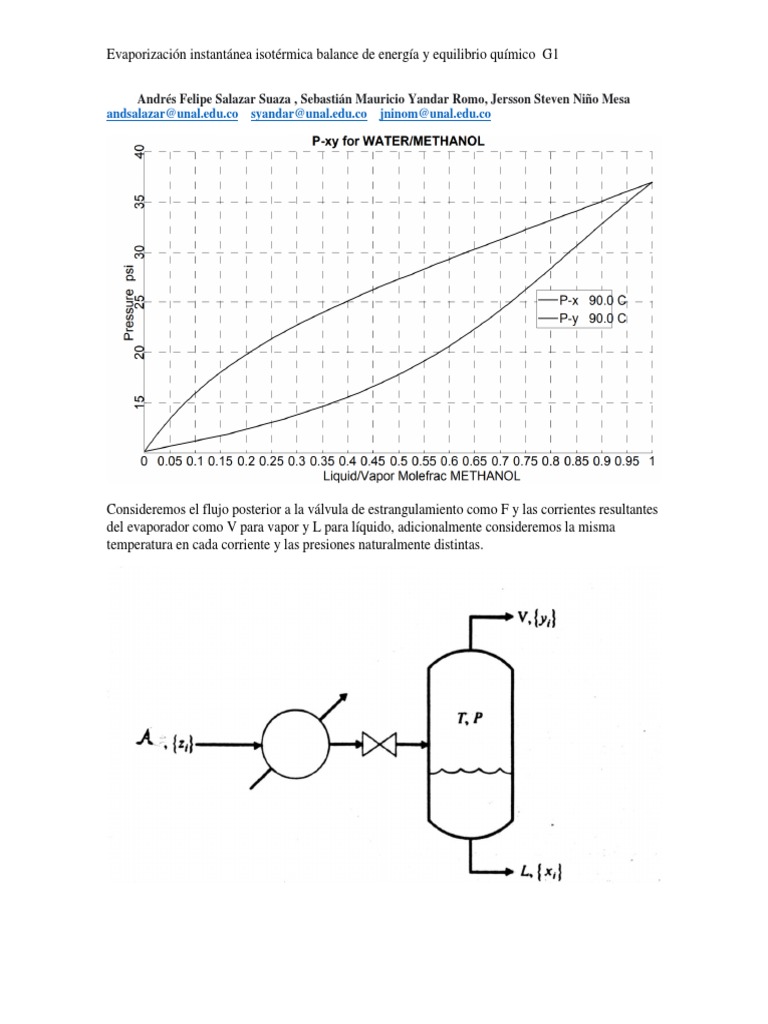 Vaporización Instantánea | PDF | Métodos y materiales de enseñanza