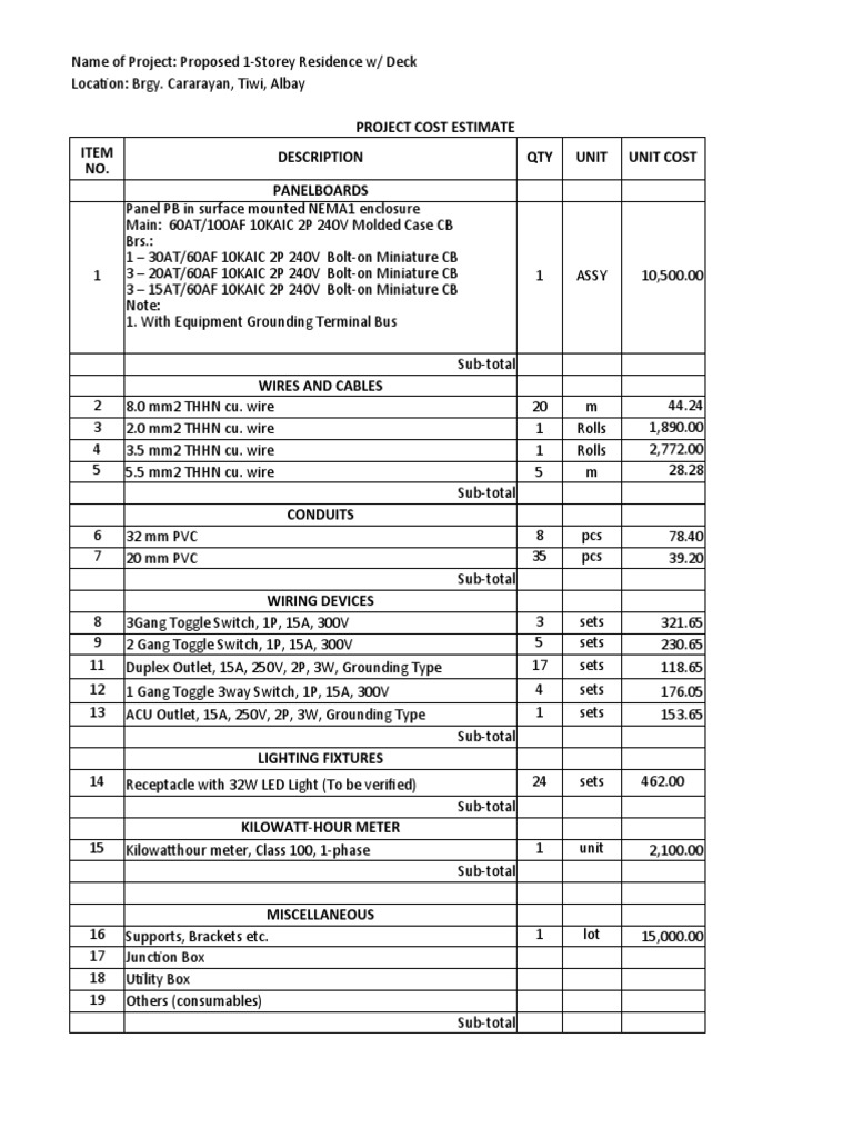 Bill of Materials - HARDWARE | PDF | Electrical Engineering ...