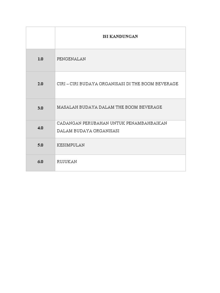 Assignment 9 54773 Pdf 