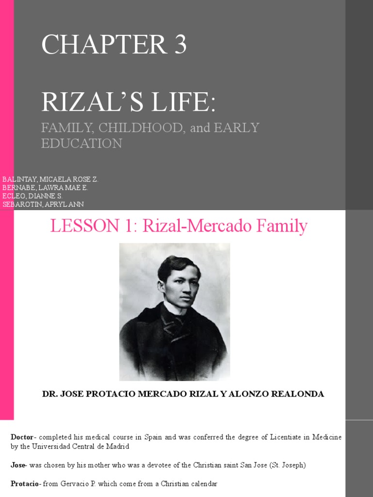 Chapter 3 (Life and Works of Rizal) | PDF | Philippines