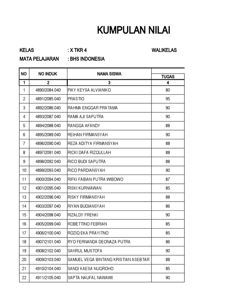 Daftar Nilai B.indo Xi TKR 2,4 X TKJ 1,2,4 Xii TKJ 1,2,3 | PDF