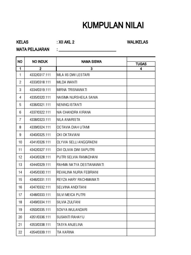 Daftar Nilai Siswa Kelas XII | PDF