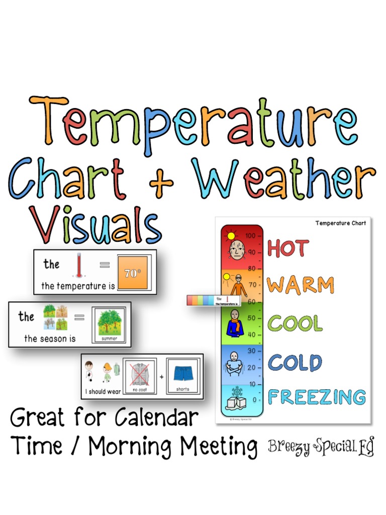 Weather Visuals Temperature Chart and Cards For Special Education | PDF