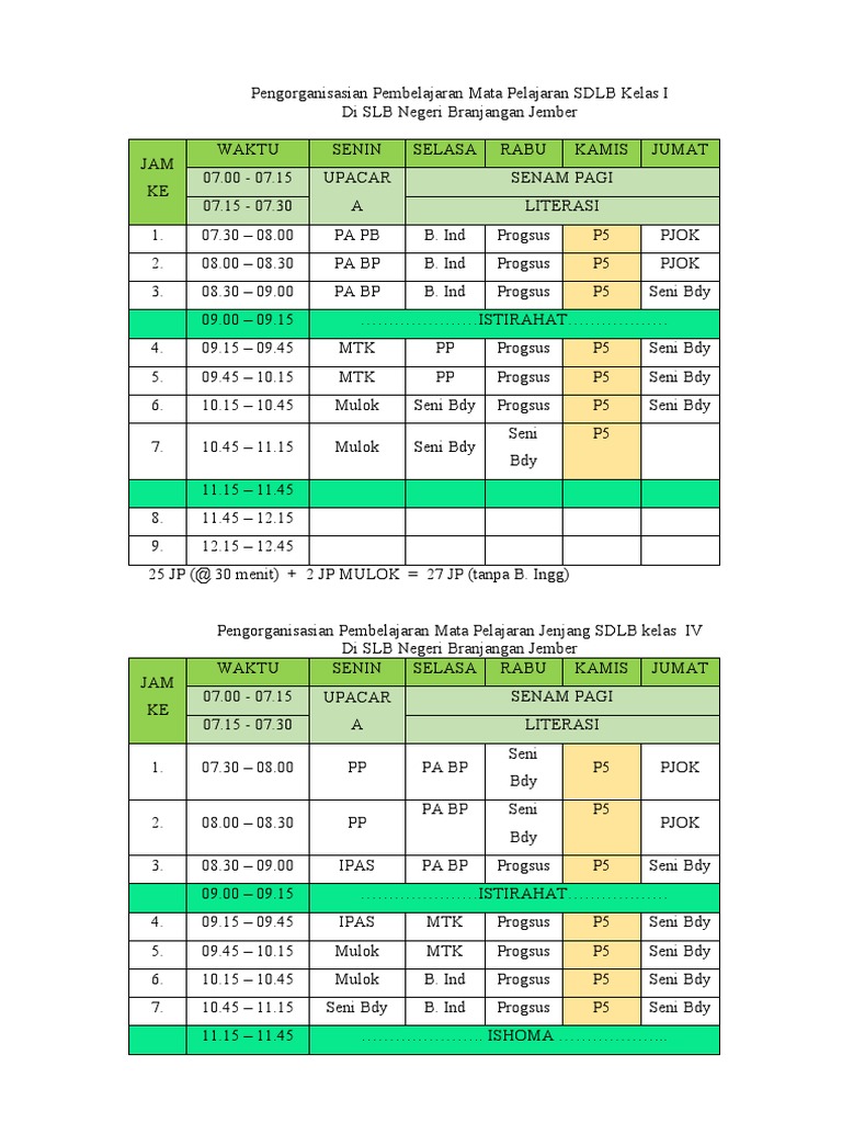 Jadwal Pelajaran Kurmer & Kurtilas | PDF