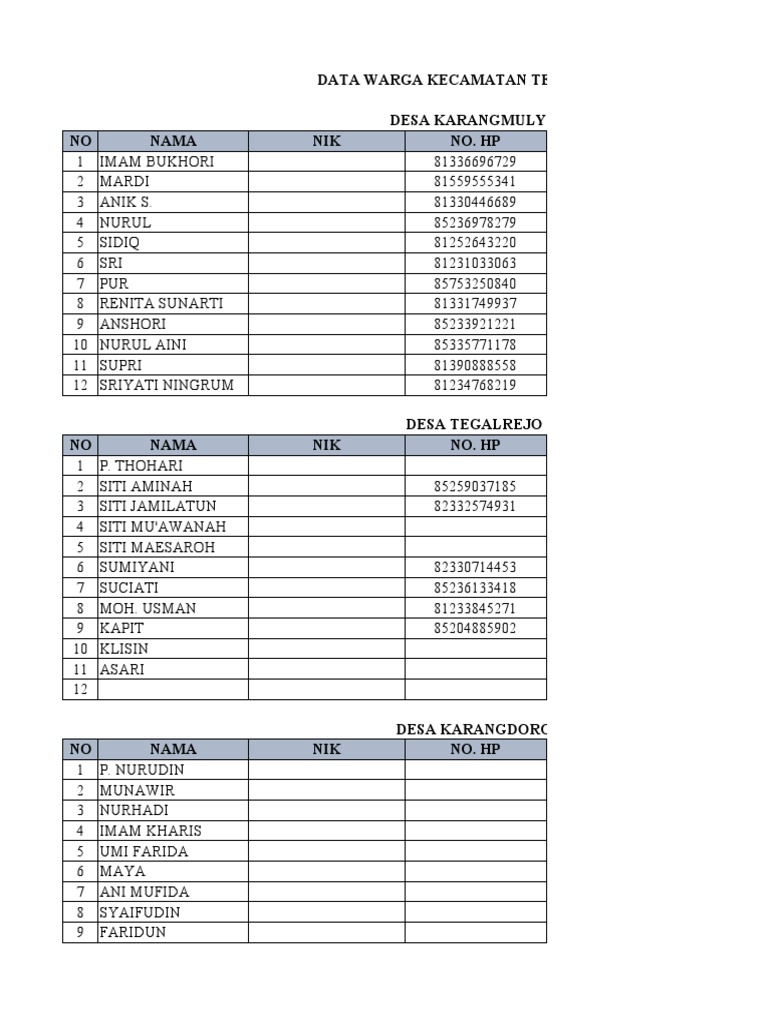 Data Warga Tegalasar dan Gambiran | PDF