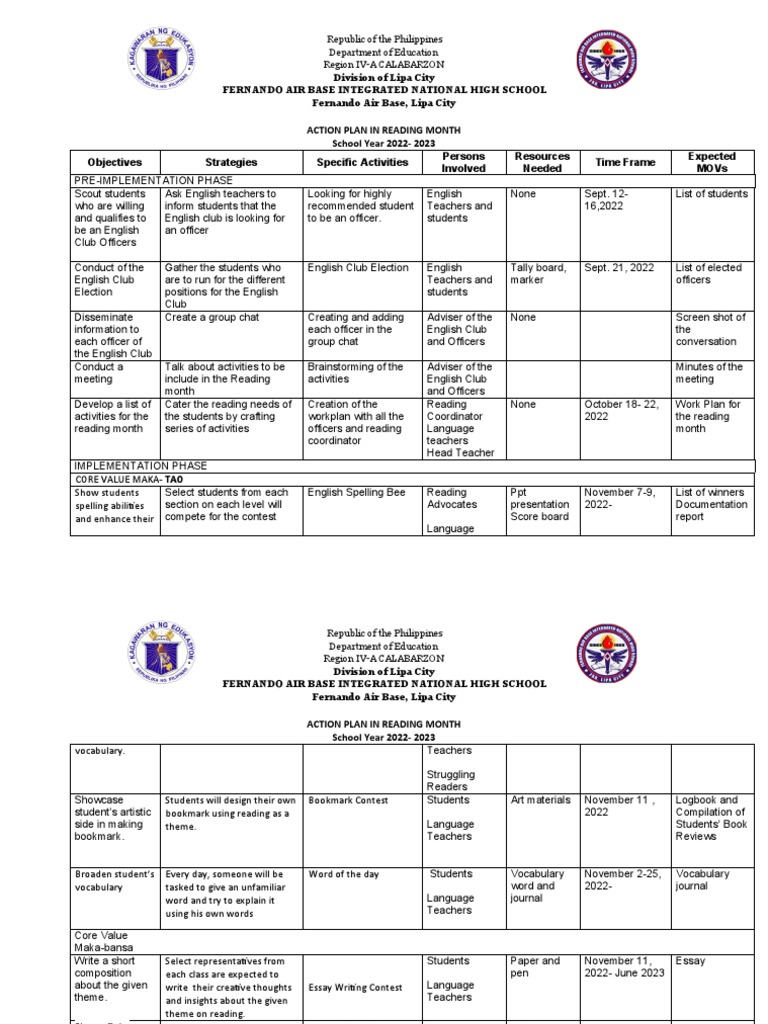 Fabinhs Reading Month Action Plan | PDF | Essays | Books