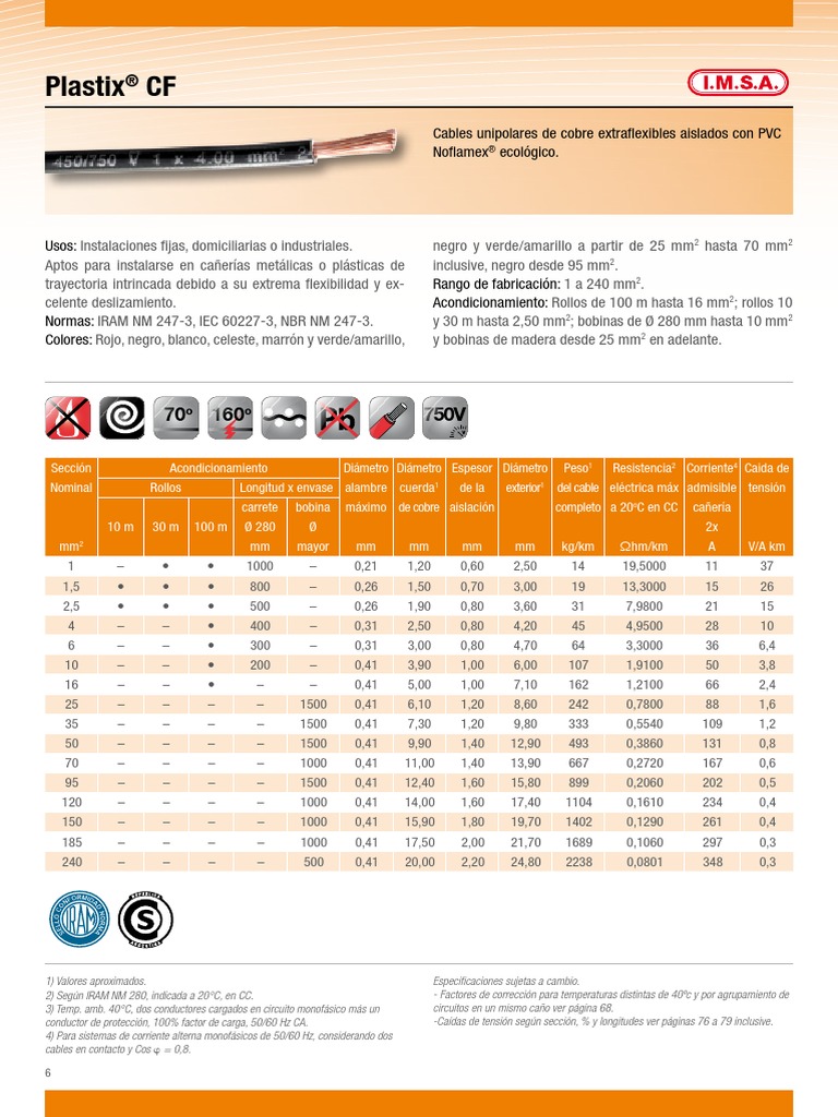 Cables Plastix® cf: Especificaciones y Usos | PDF