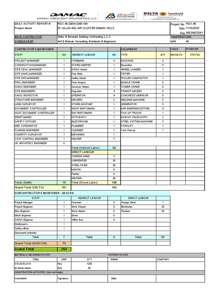 P021.47-DB52-DAR-0130 16.11.2022 - y | PDF
