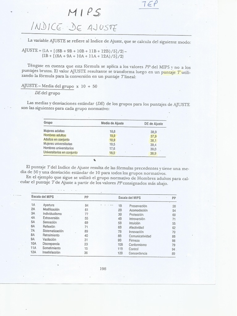 MIPS Ïndice de Ajuste | PDF