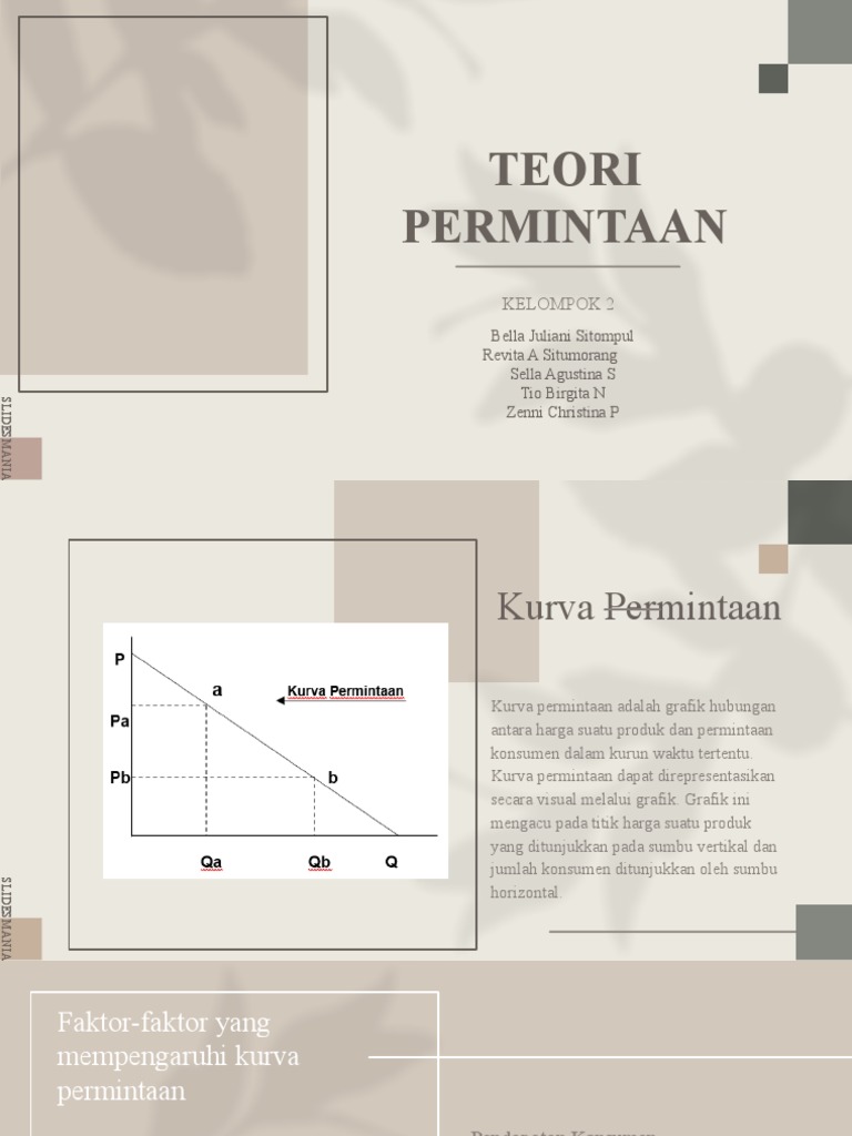 Kel. 2 - Teori Permintaan | PDF