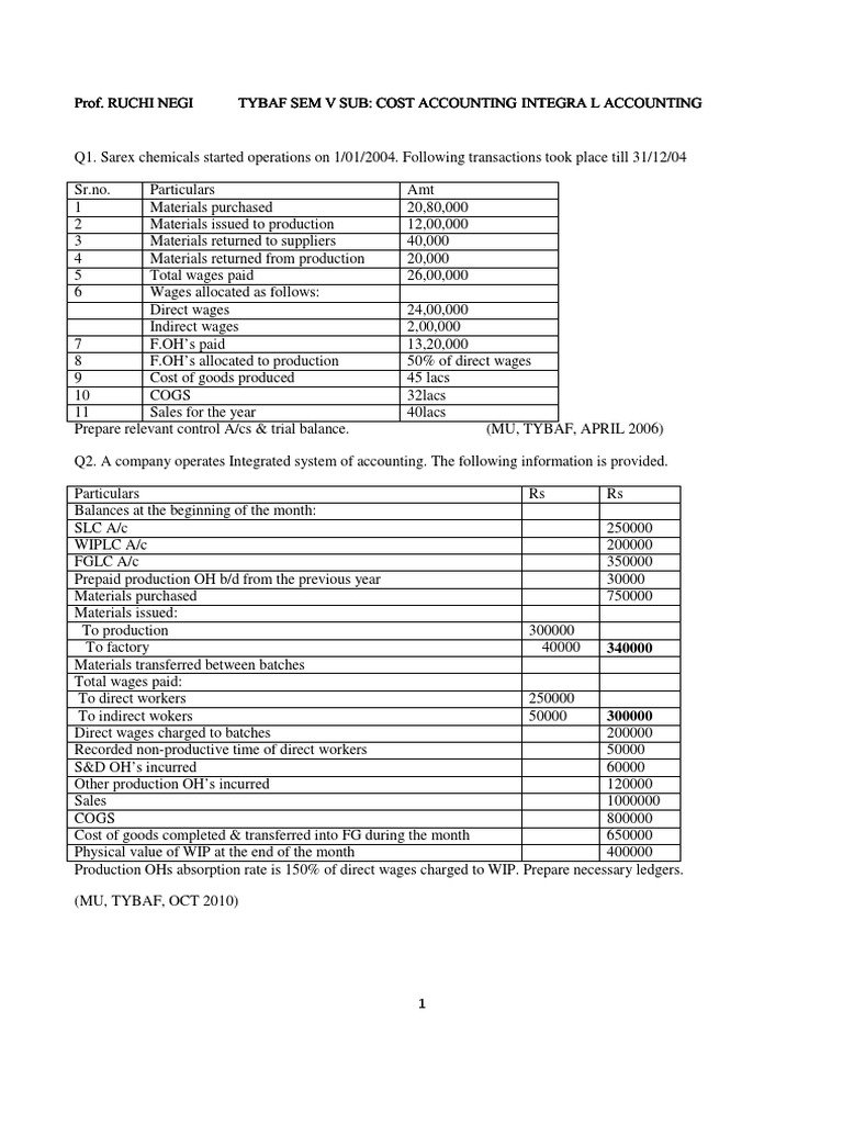 Cost Accounting for TYBAF Students | PDF | Technology & Engineering