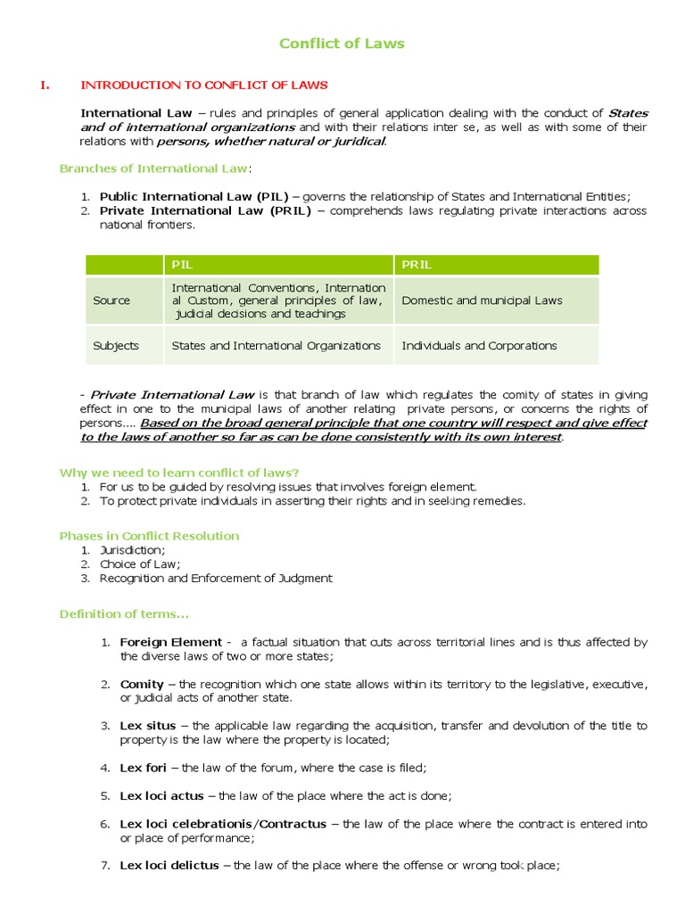 Navigating Complex Conflicts of Laws: Determining Jurisdiction ...