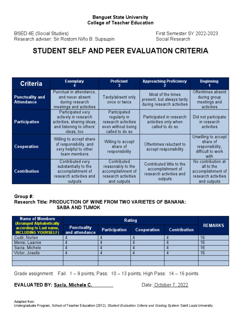 SST Students Self and Peer Evaluation Criteria | PDF | Cognition | Behavior Modification