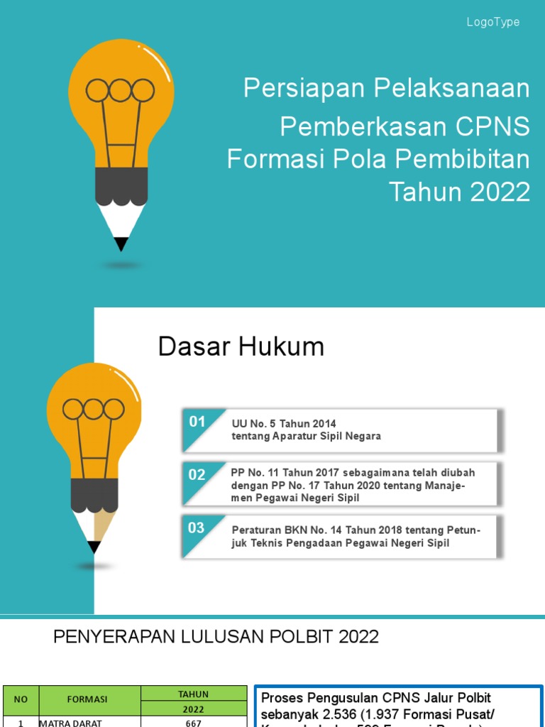 Pemberkasan CPNS Polbit 2022 | PDF