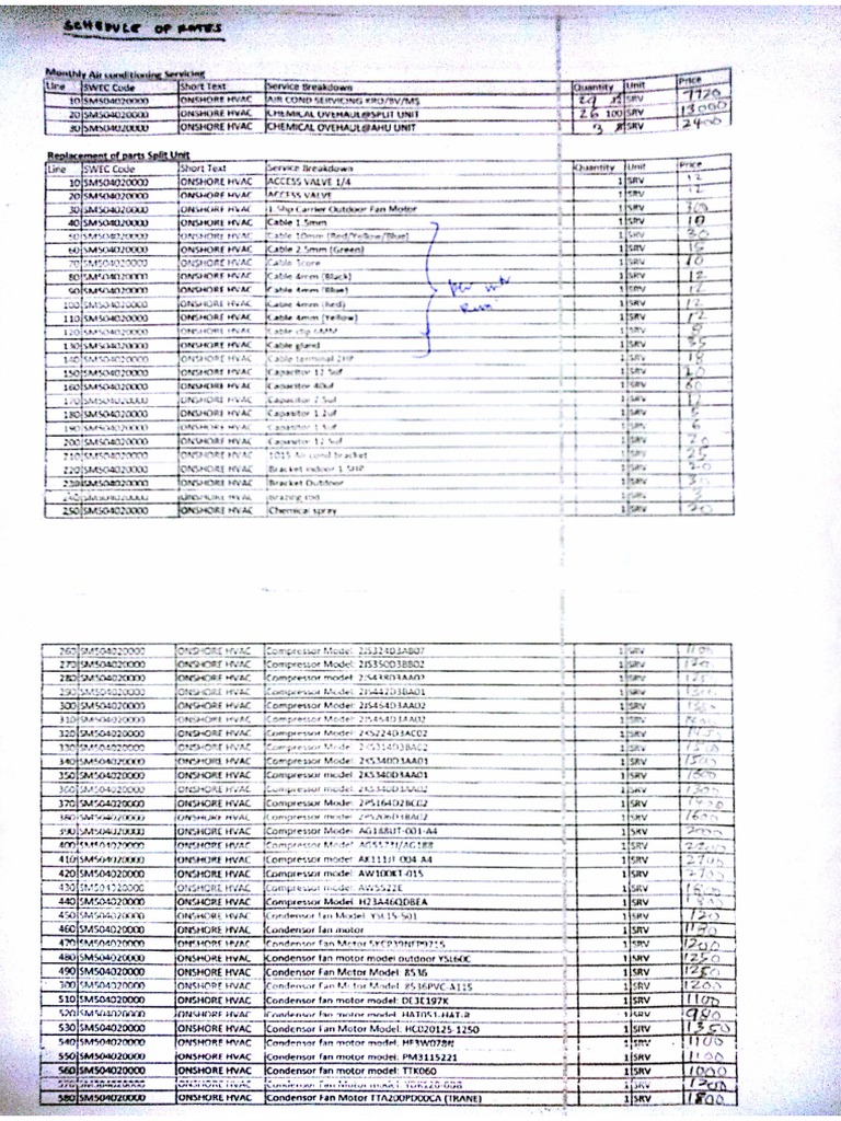 Schedule Of Rates Pdf