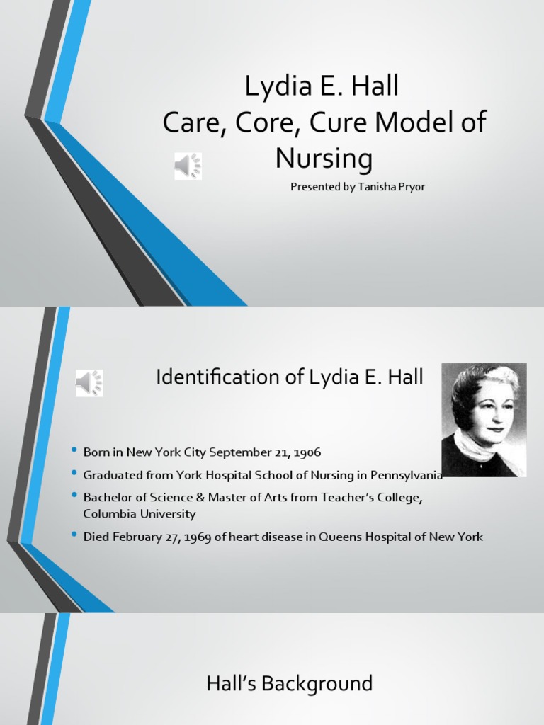 Lydia e Hall Care Core Cure Model of Nursing | PDF