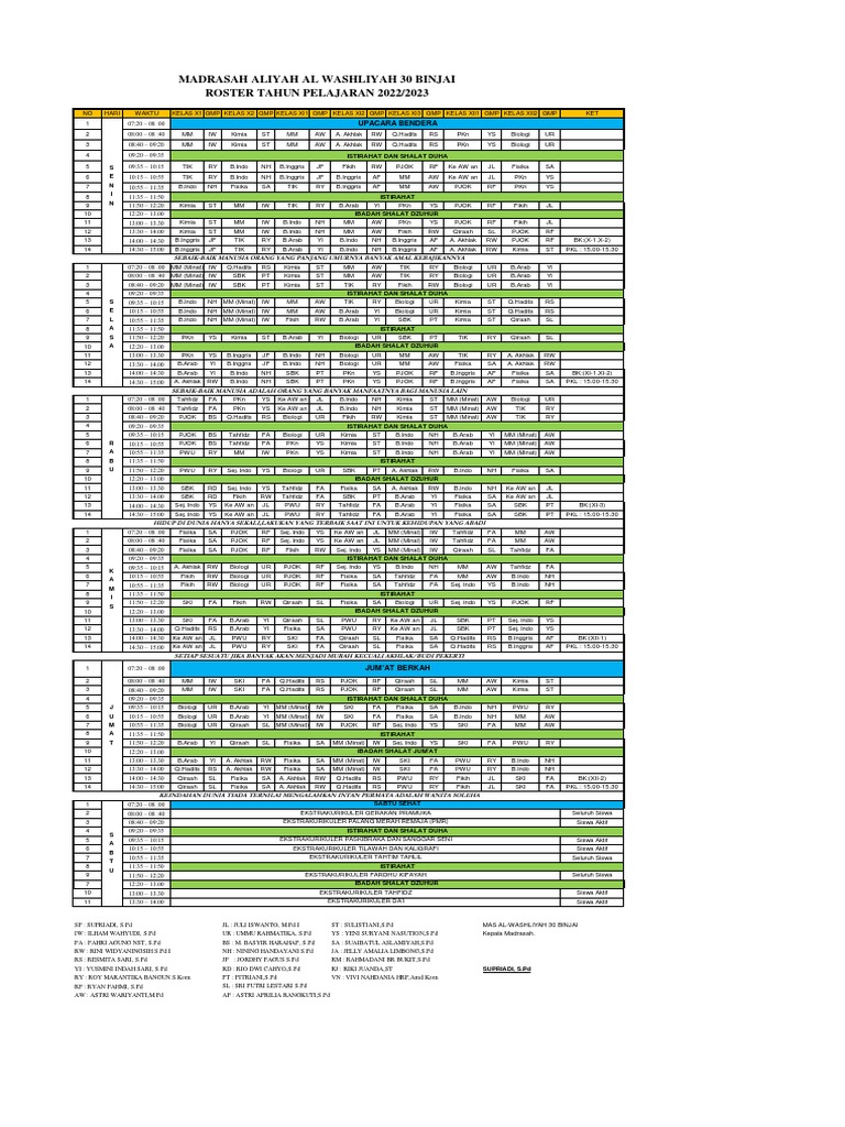 Roster Pelajaran Ma Aw30 T.A 22-23 | PDF