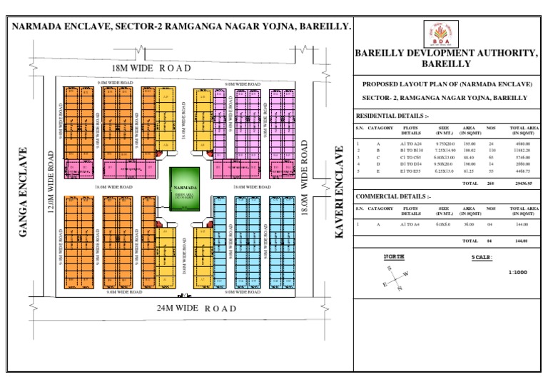 Sector 2 Narmada Layout Model | PDF