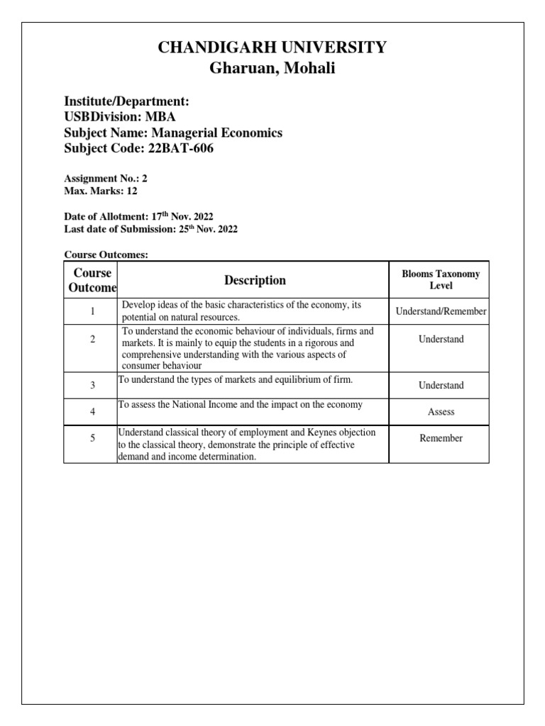 Assignment Unit 2 HMM Fir HMM To Uss DD | PDF