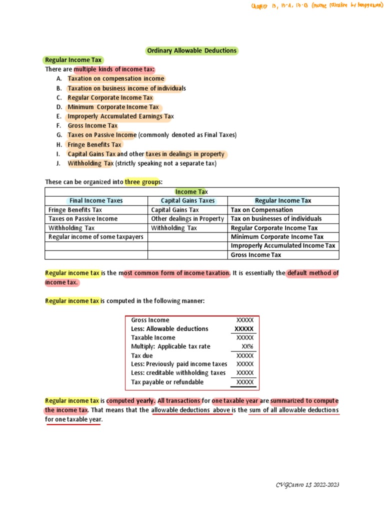Understanding Ordinary Allowable Deductions | PDF | Tax Deduction | Taxes