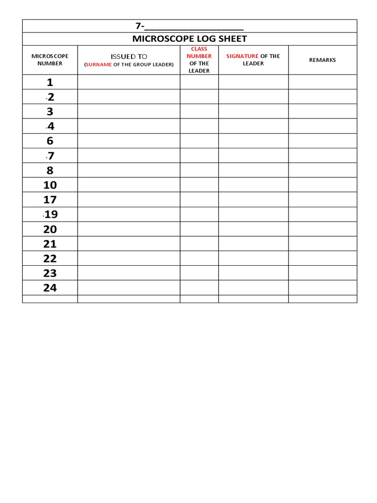 Microscope Log Sheet | PDF