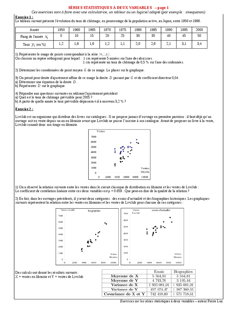 Exercices Stat Deux Variables | PDF | Ajustement affine | Régression linéaire