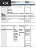 Grade 6 English Term 4 Practice Test | PDF | Linguistics | Grammar