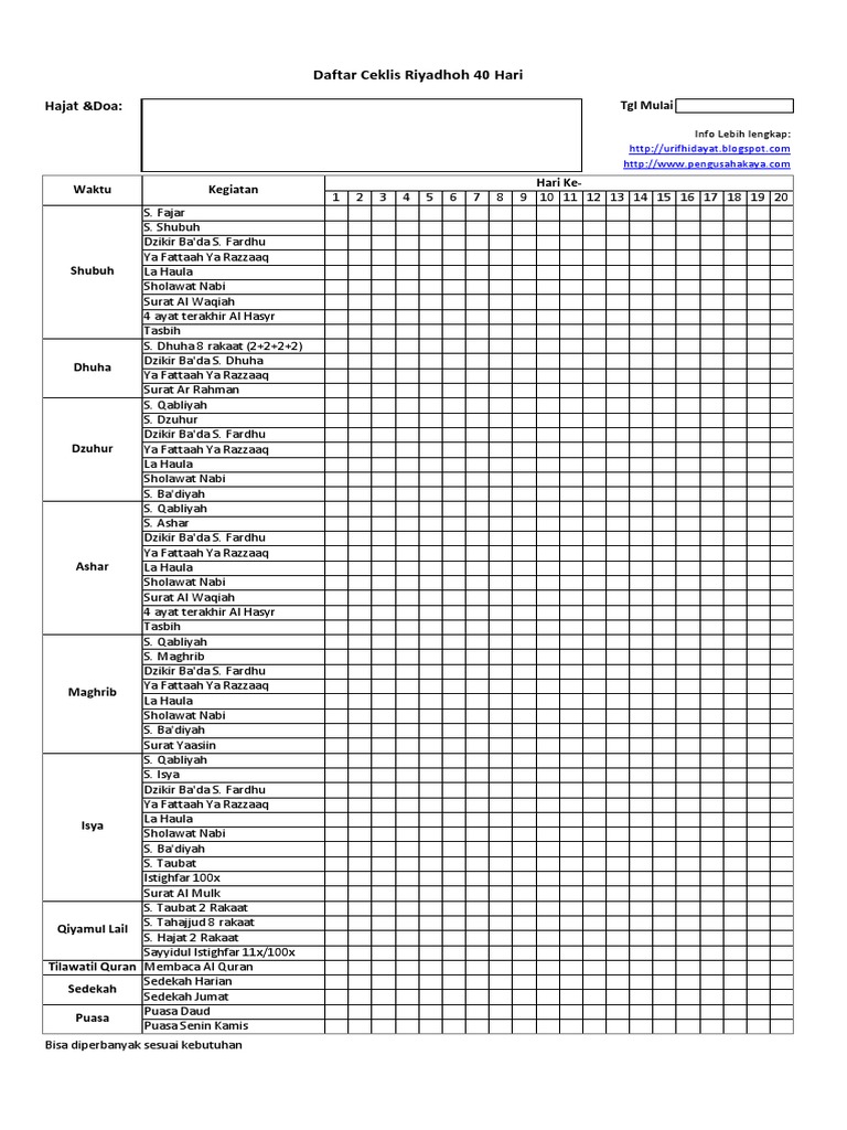 Ceklist Riyadhoh 40 Hari | PDF