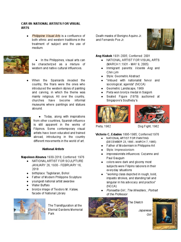 National Artists for Visual Arts: Profiles of Influential Filipino Artists and Their ...