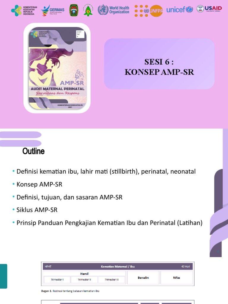 Sesi 6 Konsep Amp-Sr | PDF