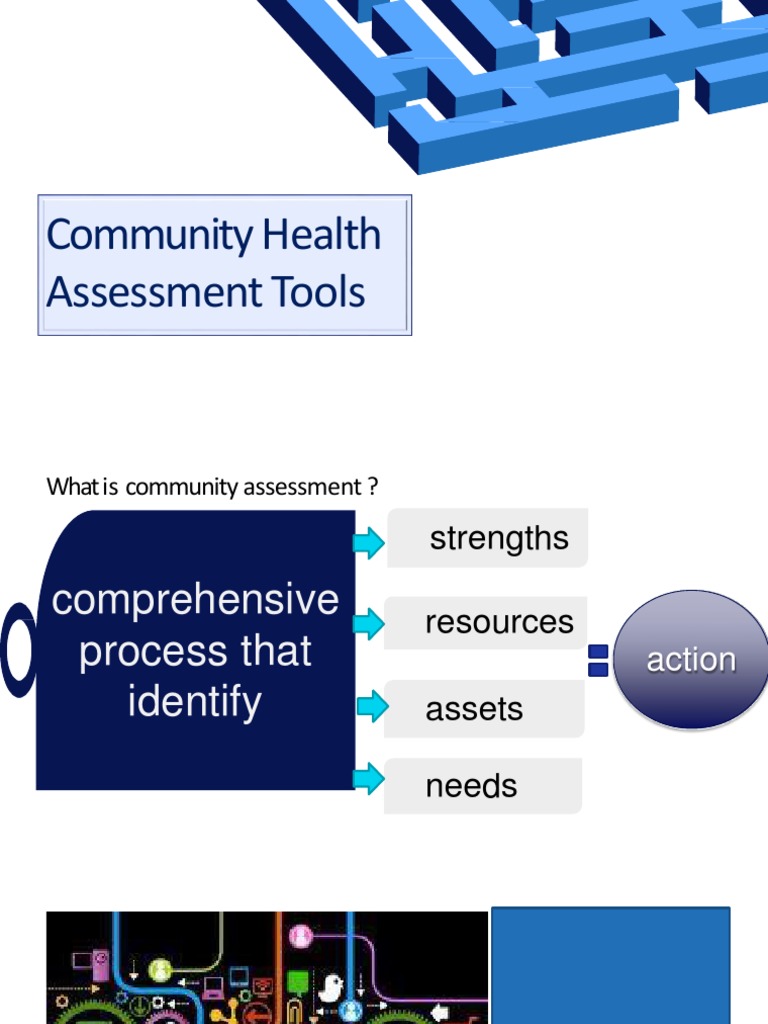 Chn2 Community Assessment Tools Ppt V 102020 Pdf