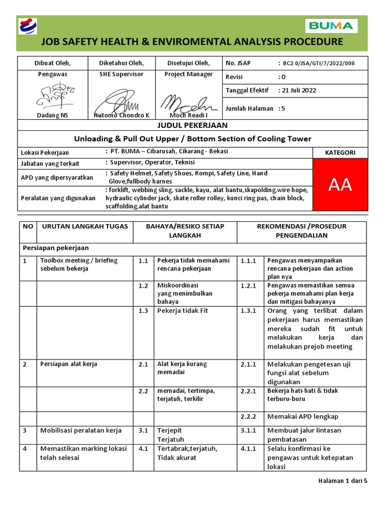 JSA Unloading of Cooling Tower PDF | PDF