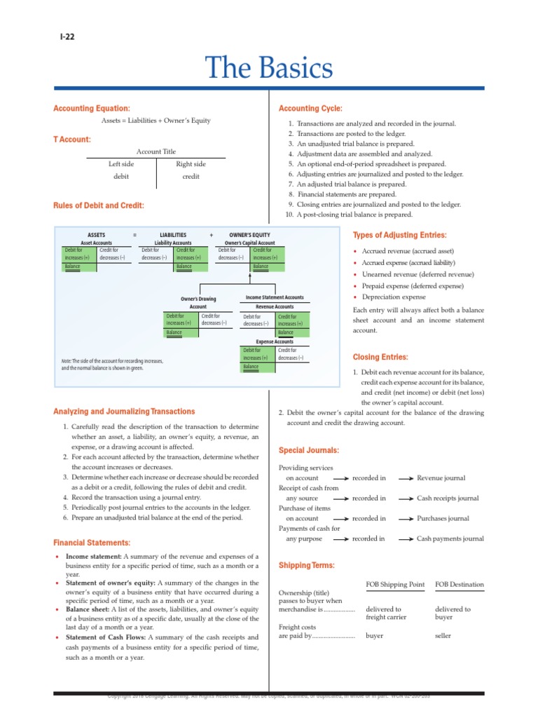 Cengage Learning Accounting 27th Edition-Copy Removed | Download Free ...