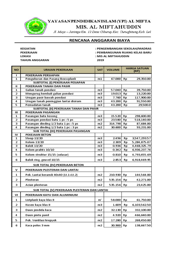 Rab RKB 3 Lokal | PDF | Metode & Bahan Ajar | Teknologi & Rekayasa
