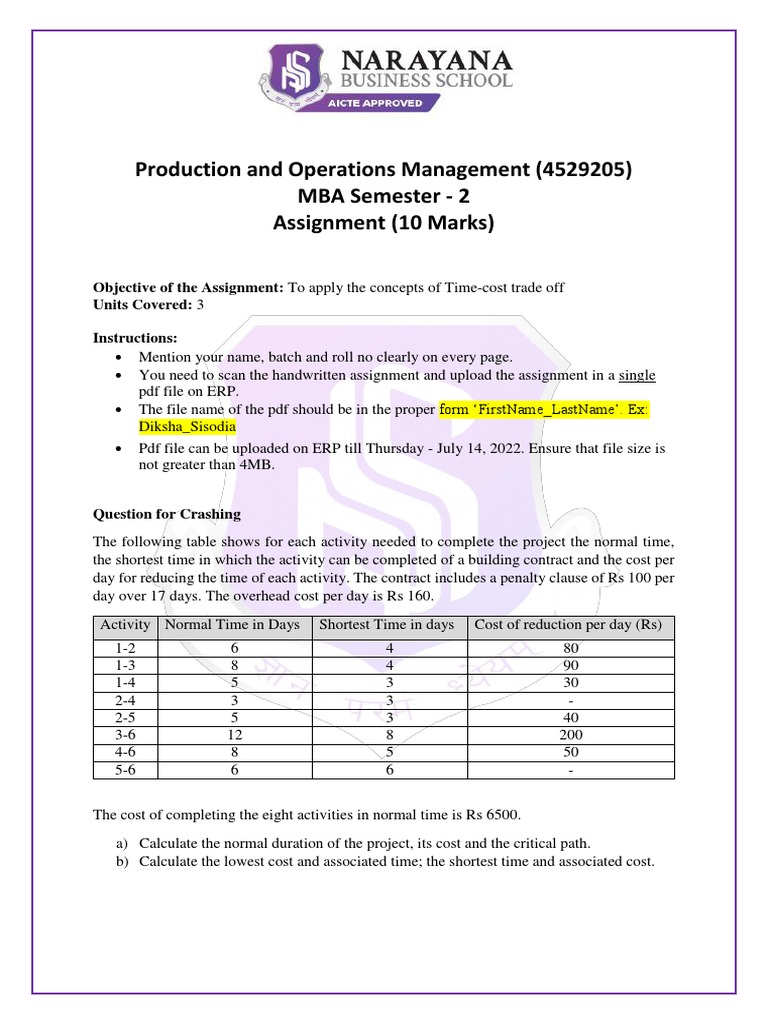 Assignment - POM-10 | PDF