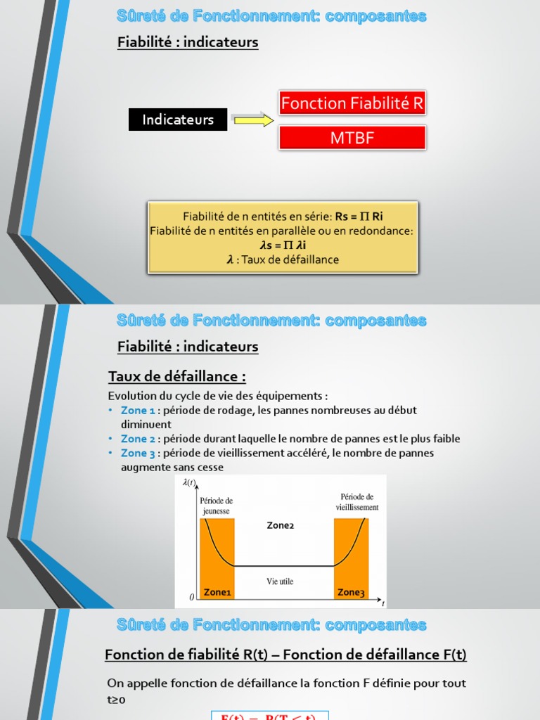 Fiabilité Indicateurs | PDF