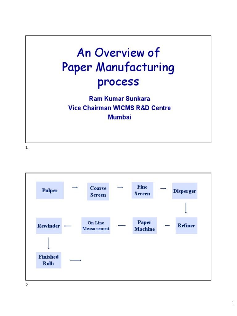 Kraft Paper Manufacturing Process Pdf – QNAG