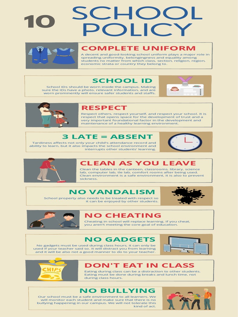Infographic (10 School Policies) | PDF