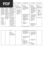 Concept Map Acute Pain | PDF | Pain | Health Sciences
