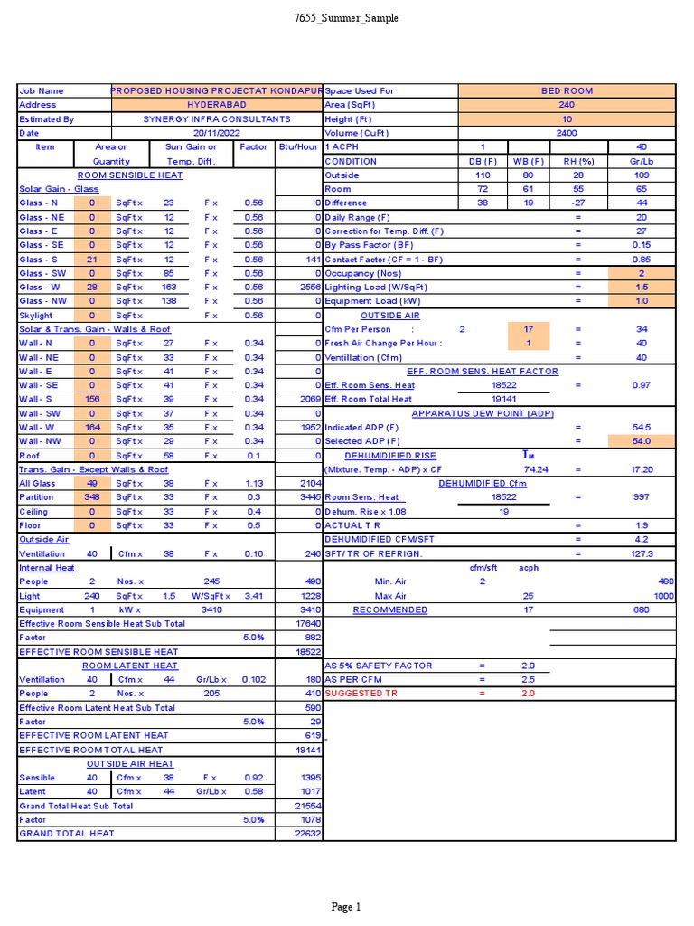 Heat Load Format Sample WITH ADP | PDF | Metrology | Applied And Interdisciplinary Physics