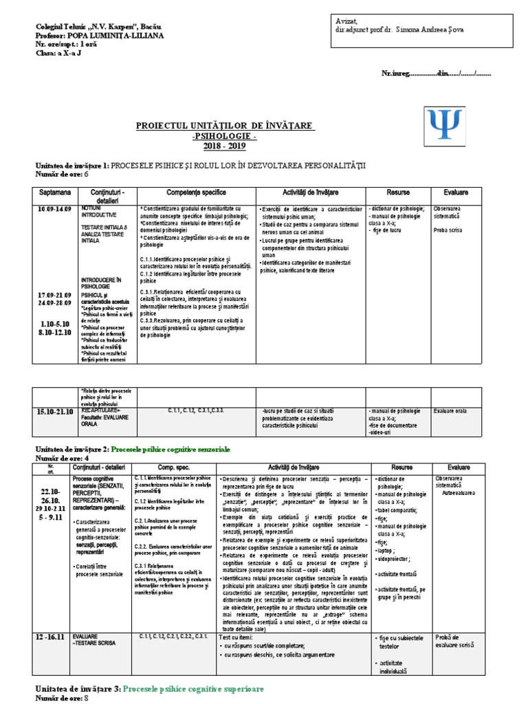 PROIECTARE UNITATI DE INVATARE 2018-2019 1 H Sapt PSIHOLOGIE ...