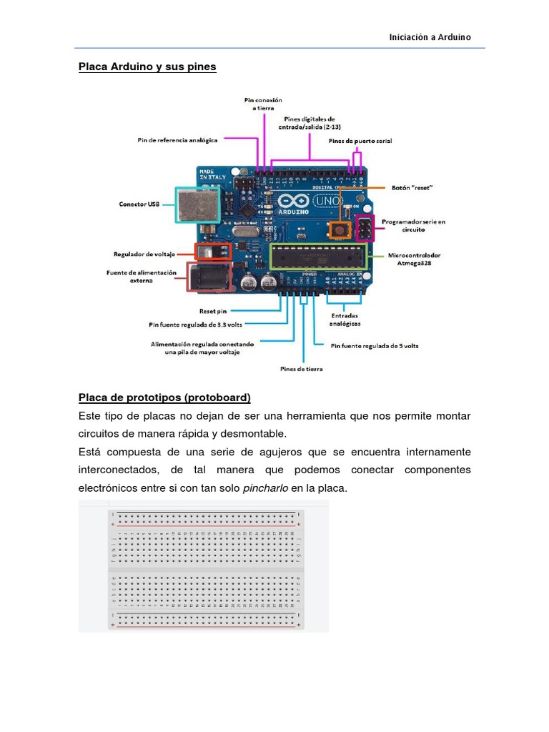 Introducción a Arduino: Componentes básicos y simulación online | PDF ...